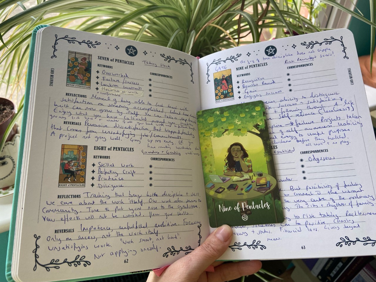 Learning Tarot: Books & Resources - Tarot Cake