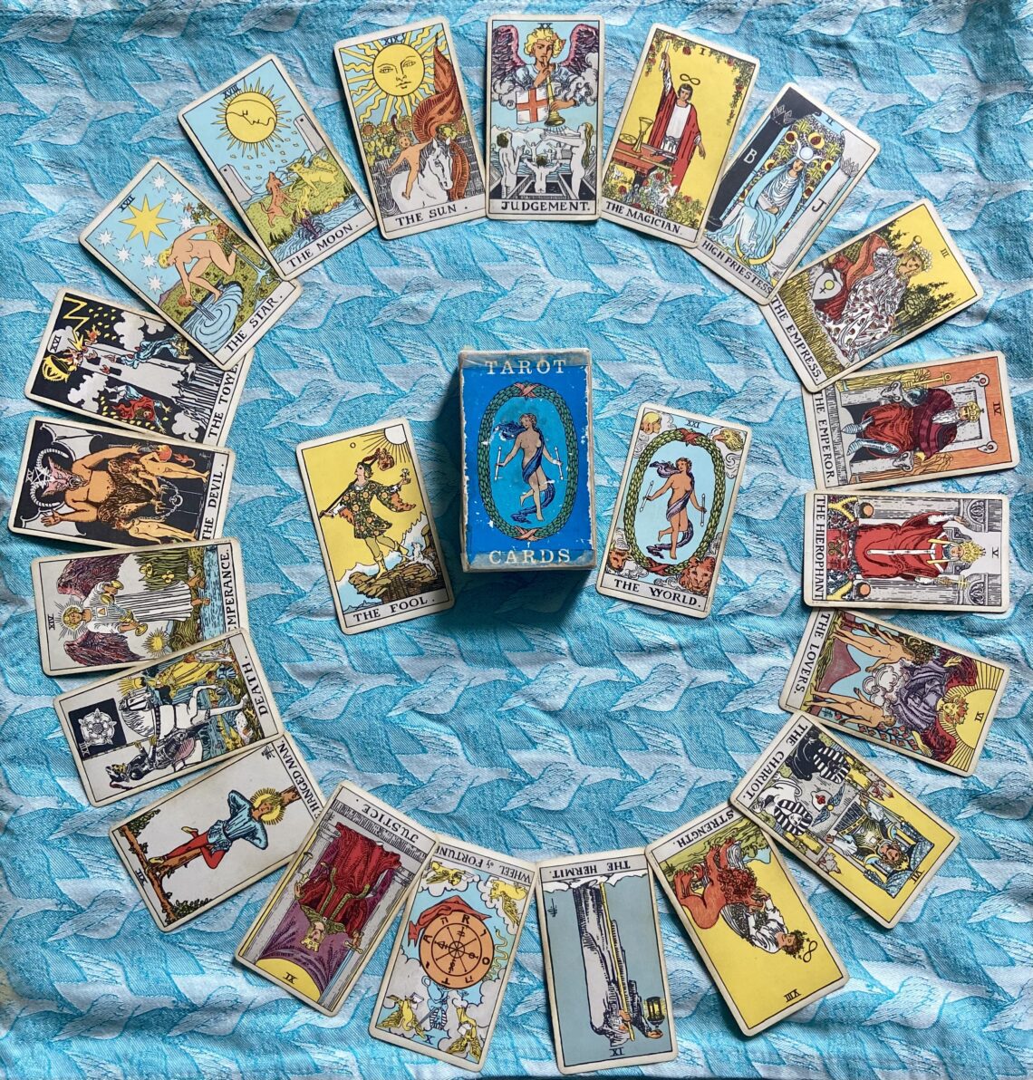 Tarot Card Meanings: The Major Arcana - Tarot Cake